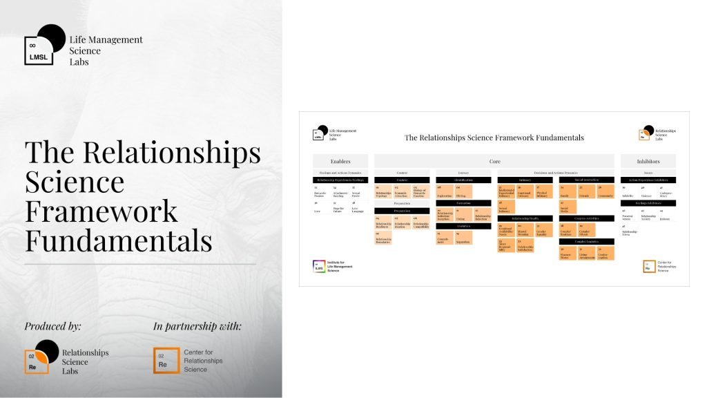 The Relationships Science Framework Fundamentals - Life Management Science Labs